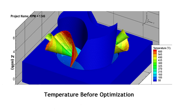 DePuy Synthes – Third Wave Systems