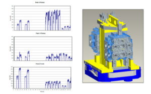 Production Module – Third Wave Systems