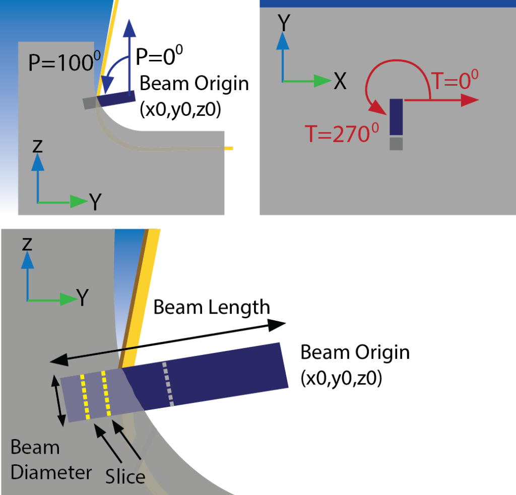 AdvantEdge v7.8 Release – Third Wave Systems