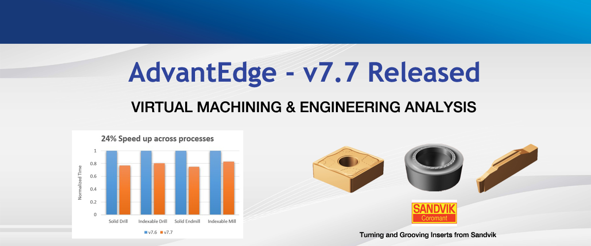 Blog – Third Wave Systems