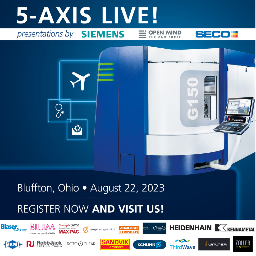 Events & Webinars – Third Wave Systems