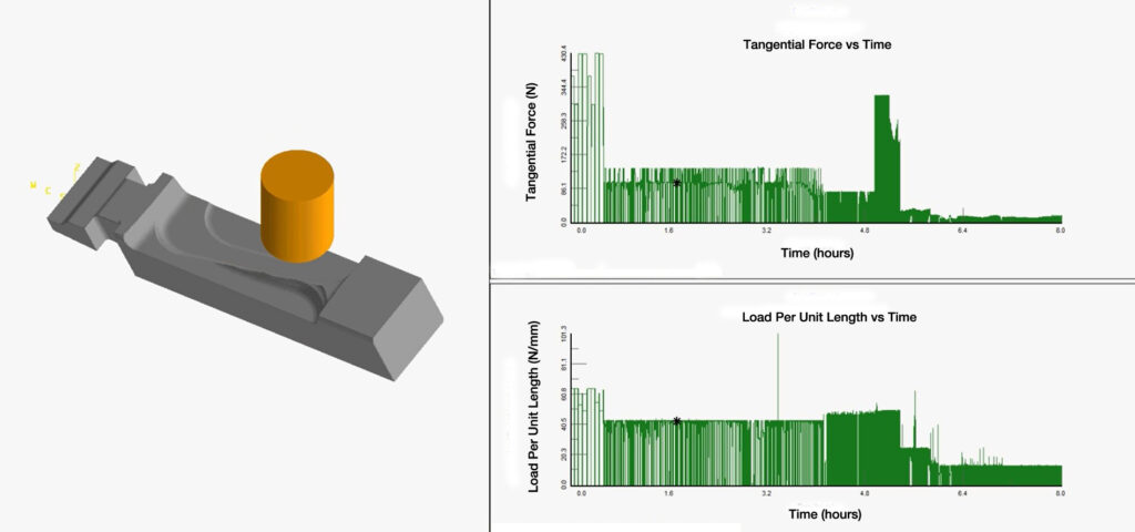 Production Module Milling Workshop Third Wave Systems