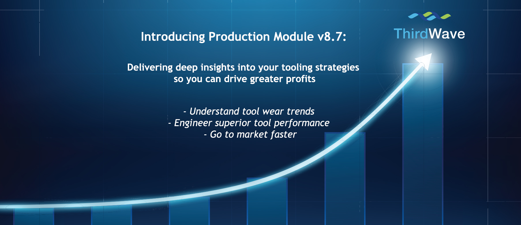 Production Module v8.7 – Third Wave Systems