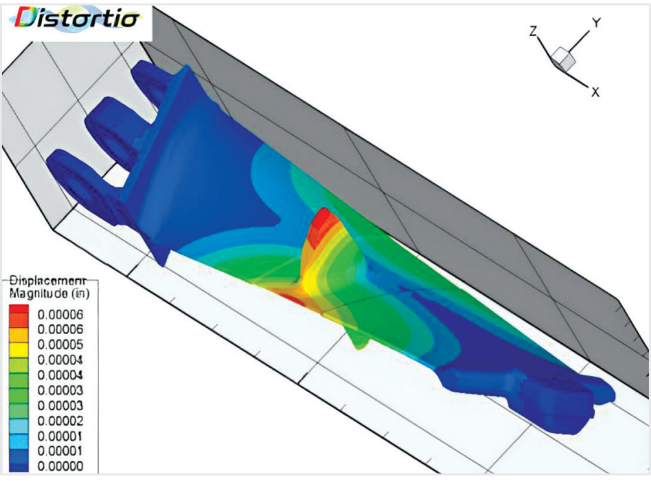 Aerospace Webinar Third Wave Systems
