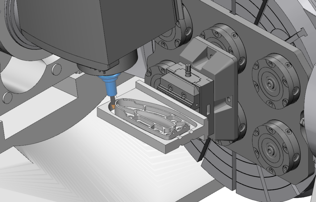 Success in Titanium – Third Wave Systems